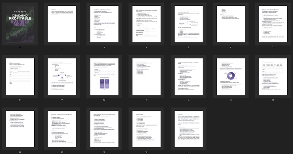 Designing a Profitable Business Model – Guide – samarkohli.com